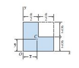 Solved One quarter of a square of side a is removed (see | Chegg.com