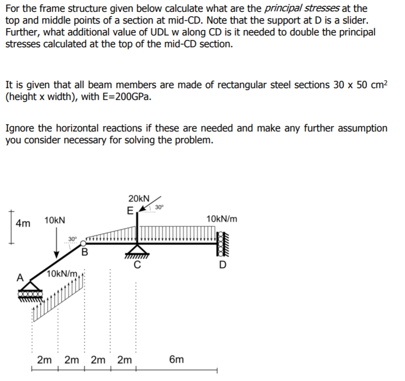 Solved For the frame structure given below calculate what | Chegg.com