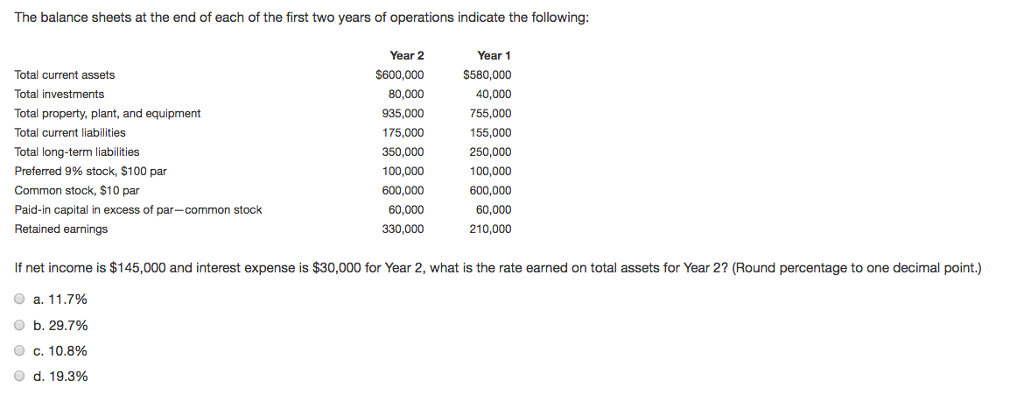 Solved Using the following information, determine the amount | Chegg.com