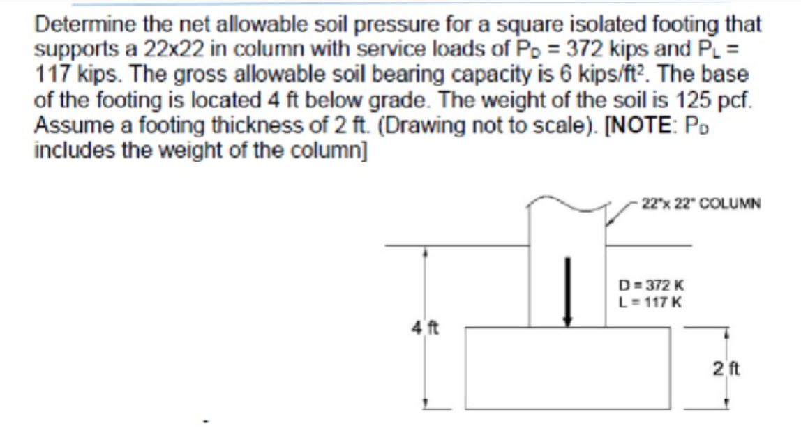Solved Determine the net allowable soil pressure for a | Chegg.com