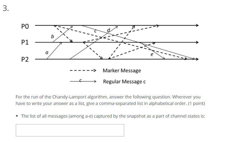 Solved For the run of the Chandy-Lamport algorithm, answer | Chegg.com