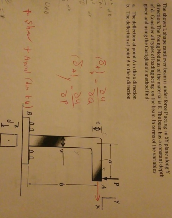 Solved The shown L shape cantilever beam is under force P | Chegg.com