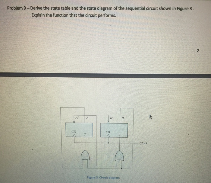 Solved Derive the state table and the state diagram of the | Chegg.com