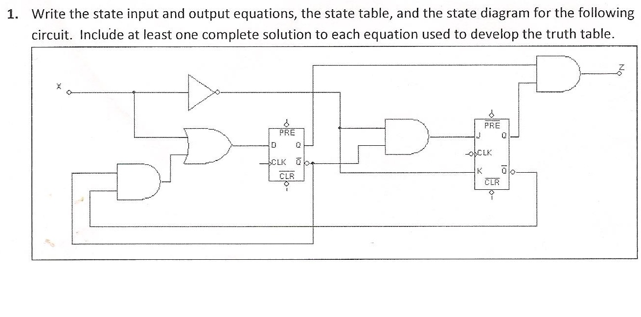 Solved 1. Write the state input and output equations, the | Chegg.com
