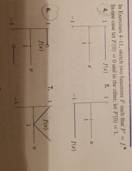 Solved In Exercises 4-11, sketch two functions F such that | Chegg.com
