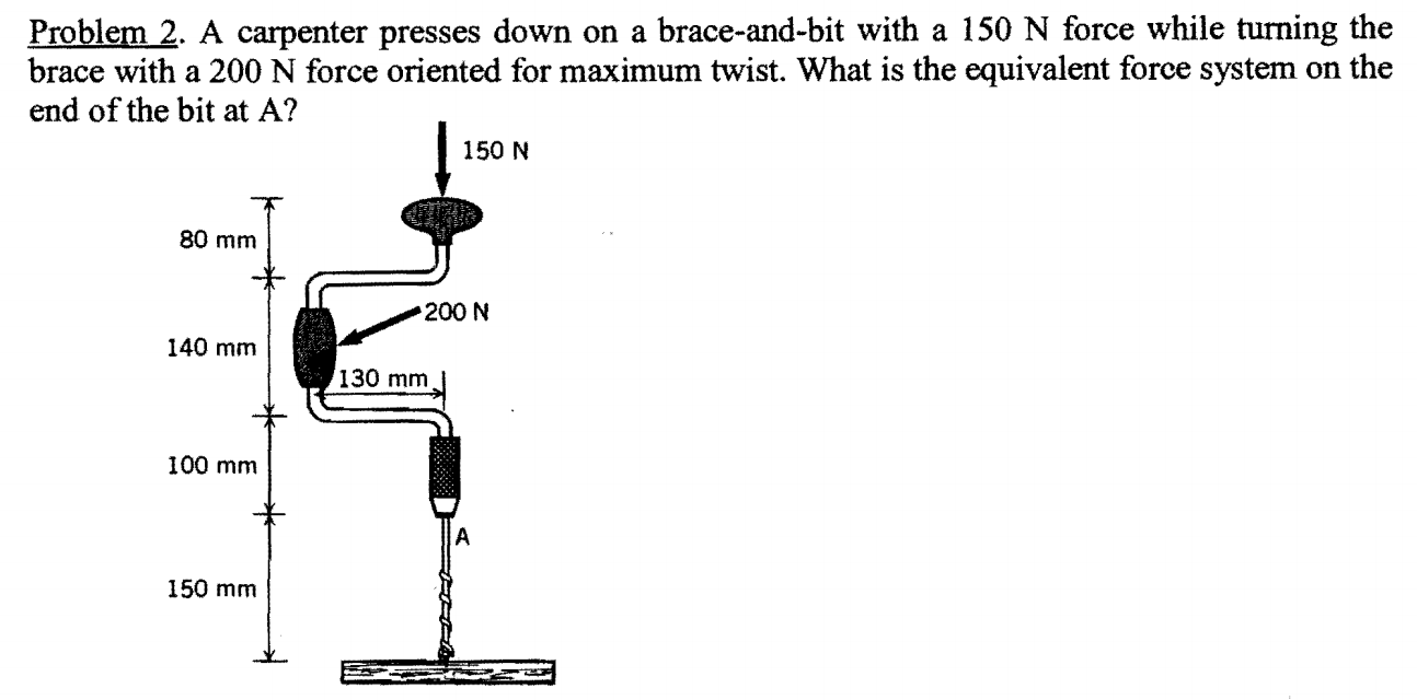 Solved A carpenter presses down on a brace-and-bit with a | Chegg.com