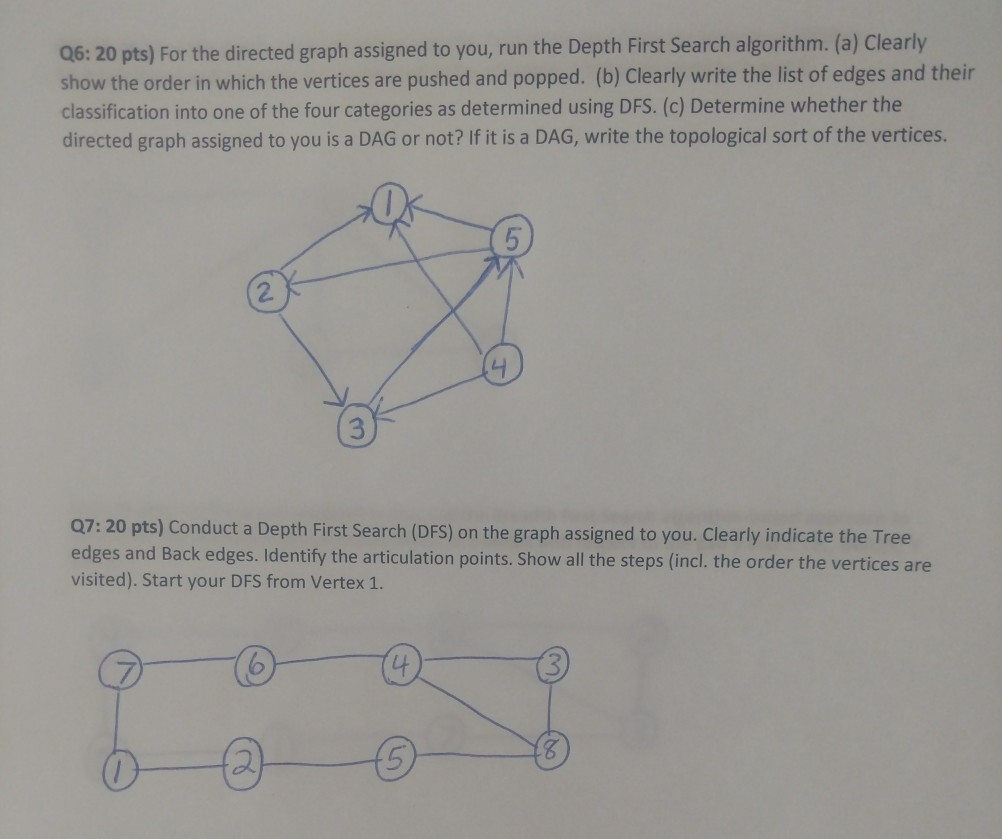 Solved Q6: 20 pts) For the directed graph assigned to you, | Chegg.com