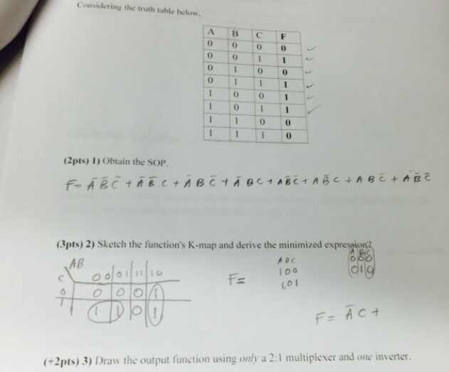 Solved Consider the truth table below. 1)obtain the SOP. | Chegg.com