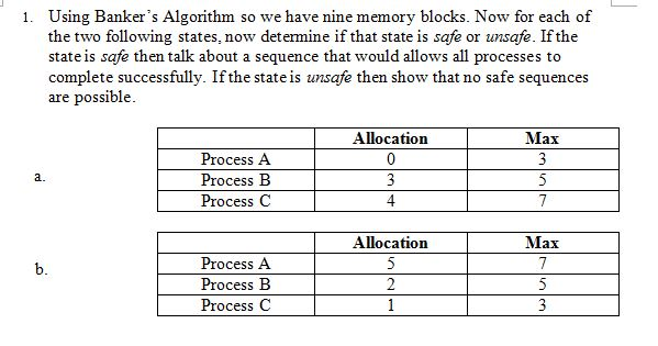 Solved Using Banker's Algorithm so we have nine memory | Chegg.com