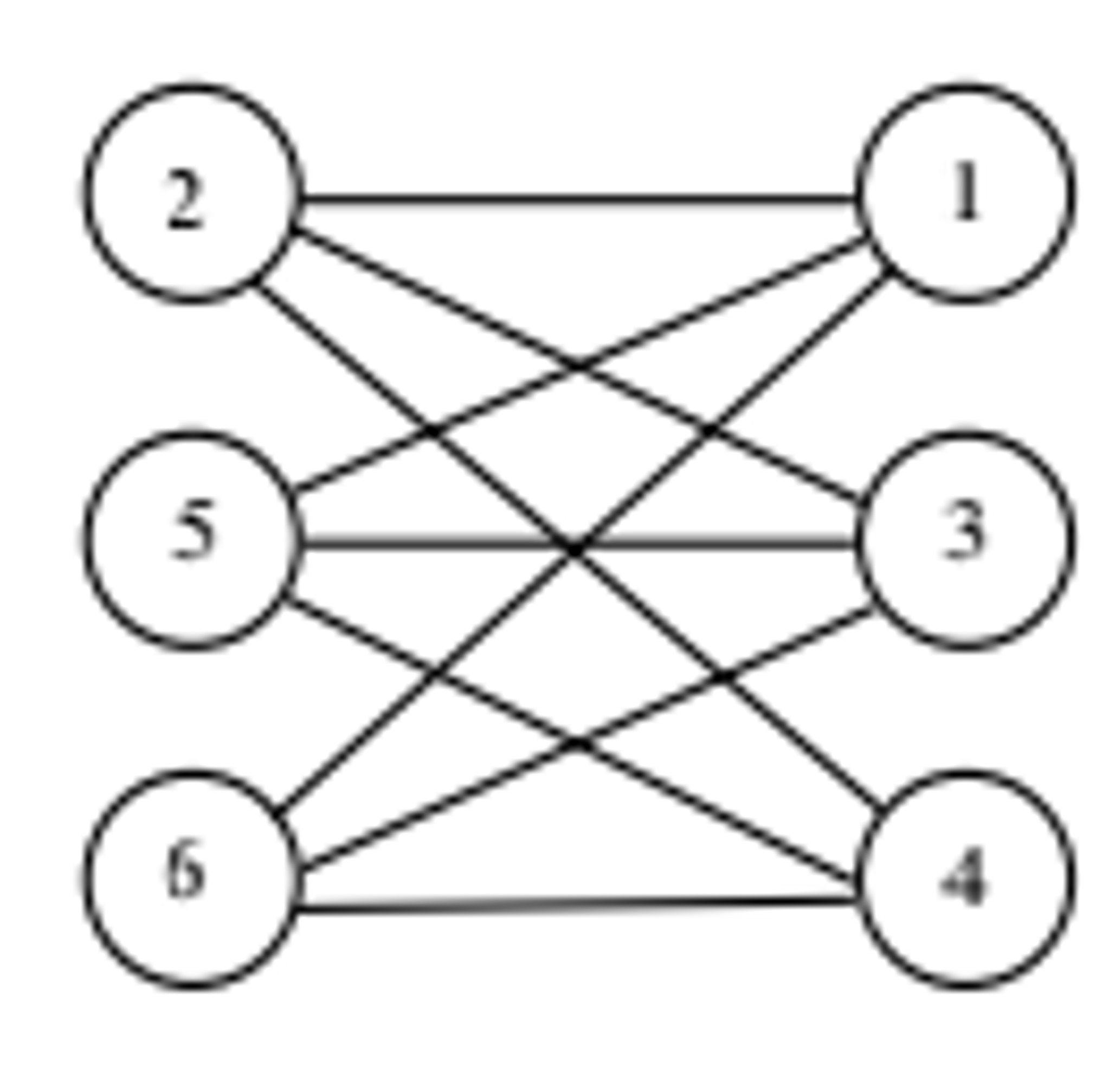 A complete bipartite graph on n labeled vertices is | Chegg.com