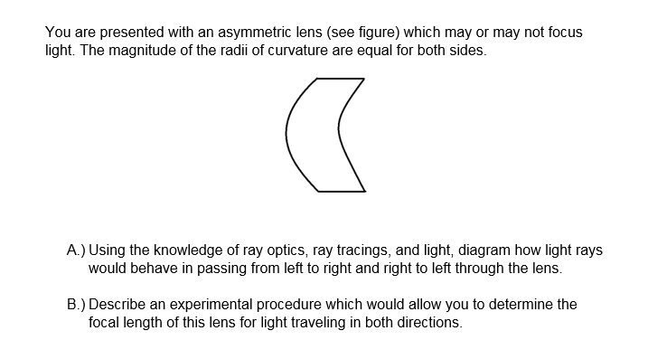 You are presented with an asymmetric lens (see | Chegg.com