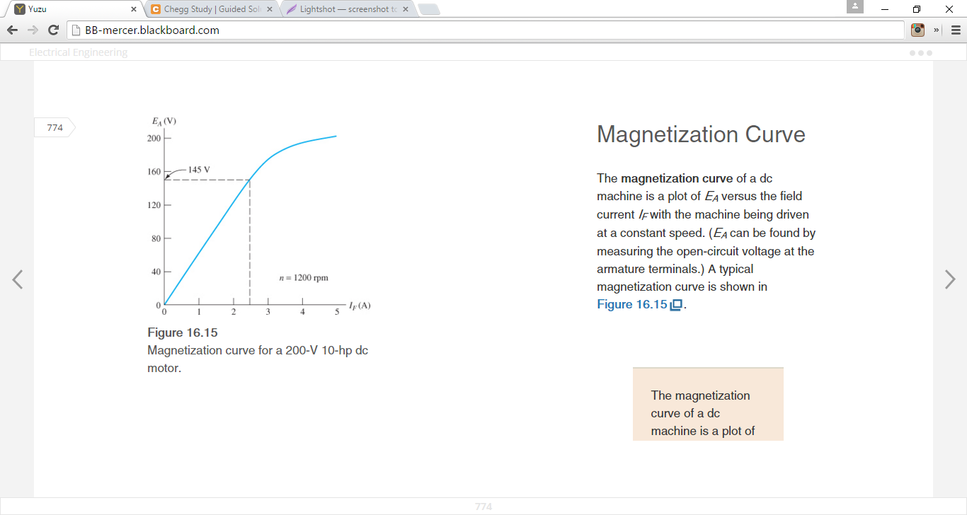 Solved The machine having the magnetization curve in Figure | Chegg.com