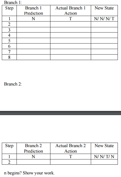 Solved Problem 3: Dynamic Branch Prediction (16 points) | Chegg.com