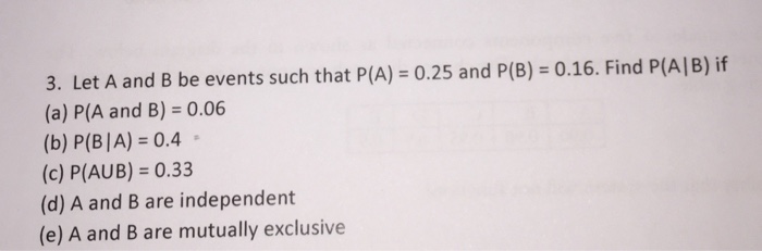 Solved Let A and B be events such that P(A) = 0.25 and P(B) | Chegg.com