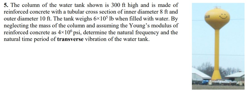 Solved 5. The column of the water tank shown is 300 ft high | Chegg.com