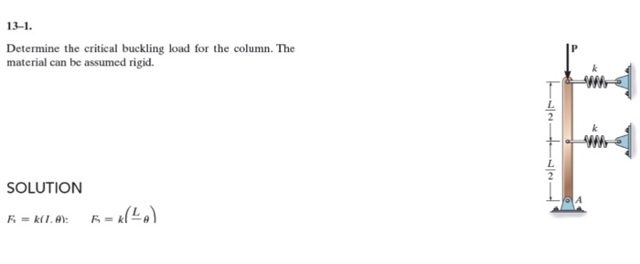 Solved Determine the critical buckling load for the column. | Chegg.com