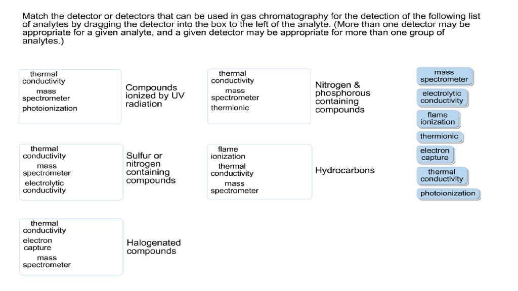 Solved Match the detector or detectors that can be used in | Chegg.com