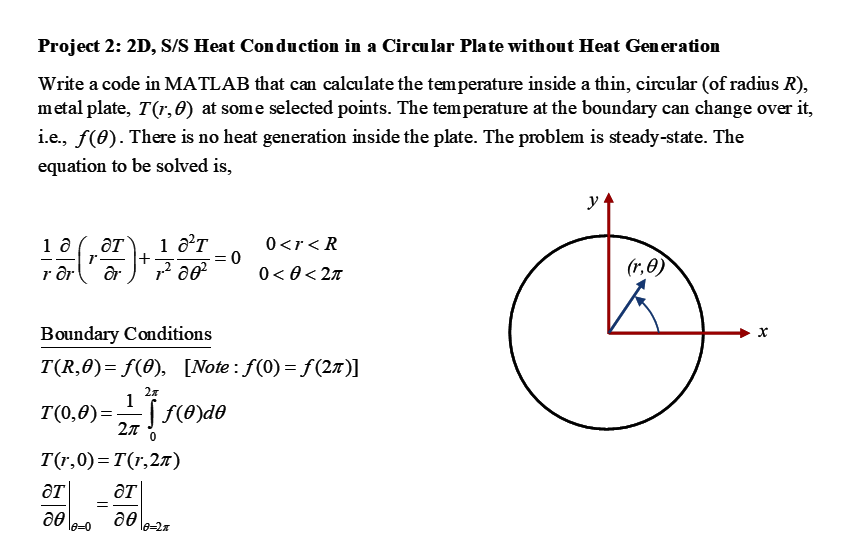 Solved Project 2: 2D, S/S Heat Conduction in a Circular | Chegg.com