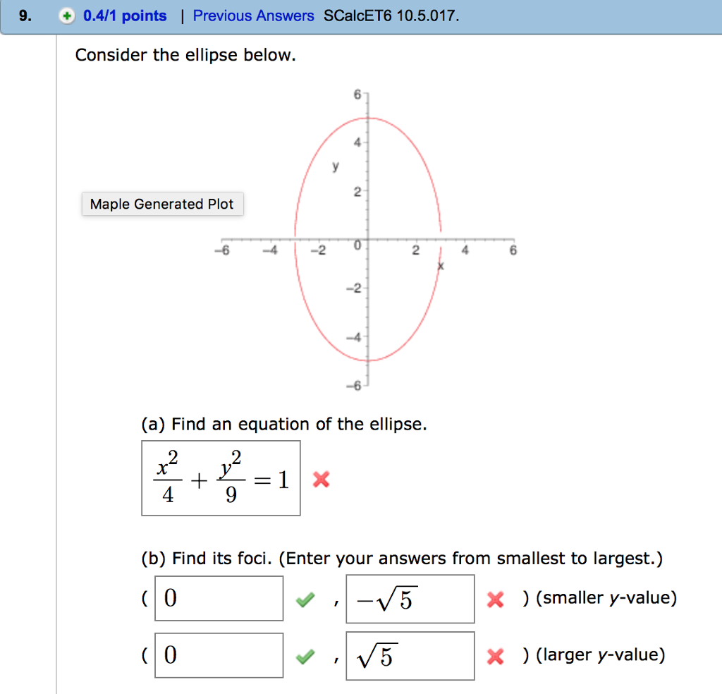 Solved 9. 0.4/1 points | Previous Answers SCalcET6 10.5.017. | Chegg.com