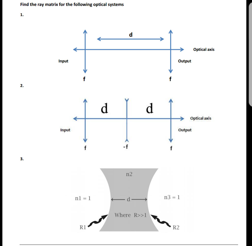 Solved Find the ray matrix for the following optical systems | Chegg.com