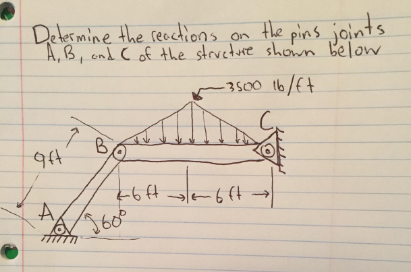 Solved Determine the reactions on the pin joints A, B, and C | Chegg.com