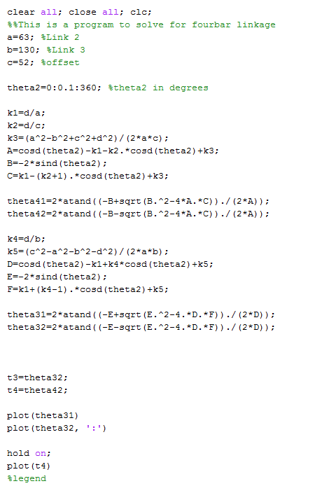 Solved f. Find and plot the displacement of piston 4 and the | Chegg.com