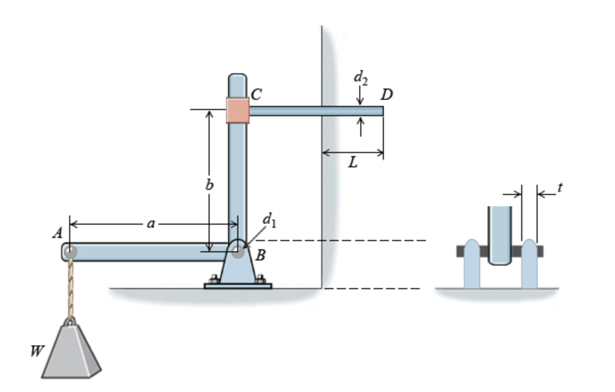 Solved As shown, a mass of weight W is suspended from one | Chegg.com