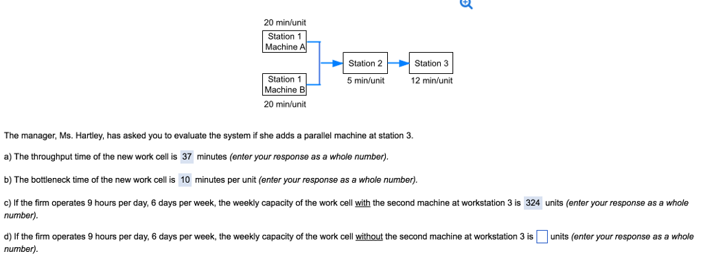 Solved B The Bottleneck Time C The Throughput Time Of T Solved B The Bottleneck Time C The Throughput Time Of T