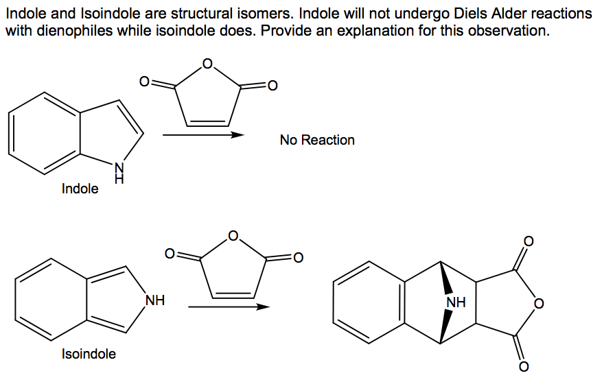 Solved Indole and lsoindole are structural isomers. Indole | Chegg.com