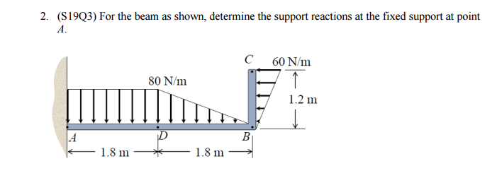 Solved For the beam as shown, determine the support | Chegg.com