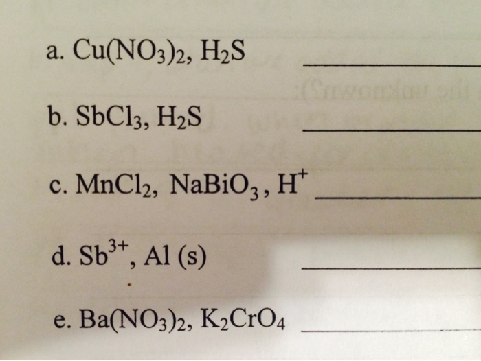Solved Write balanced net ionic equations for each of the | Chegg.com