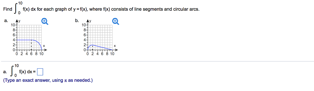 Solved 10 Find f(x) dx for each graph of y f(x), where f(x) | Chegg.com
