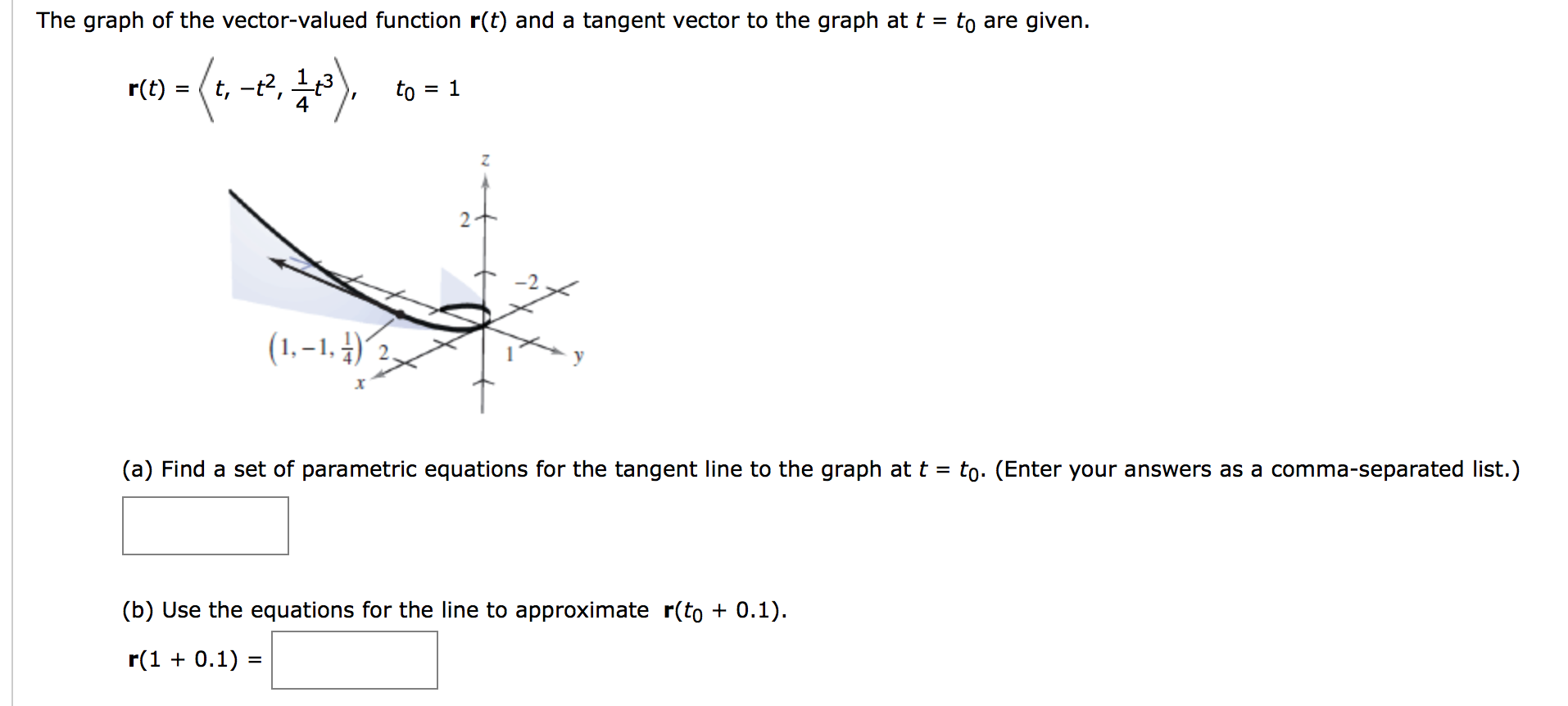 Solved The graph of the vector-valued function r(t) and a | Chegg.com