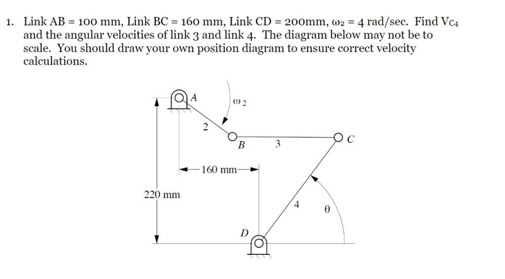 Solved Link AB = 100 mm, Link BC = 160 mm, Link CD = 200mm, | Chegg.com