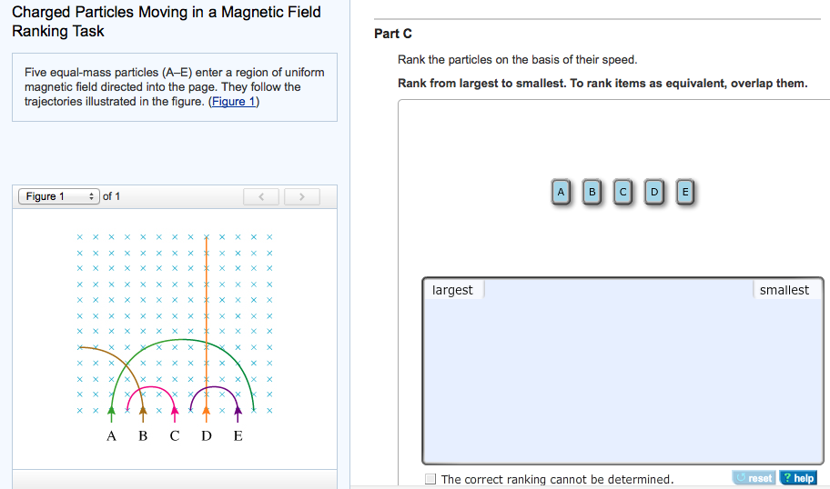 (Solved) - Charged Particles Moving In A Magnetic Field Ranking Task ...