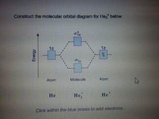Solved construct the molecular orbital diagram for Hez' | Chegg.com
