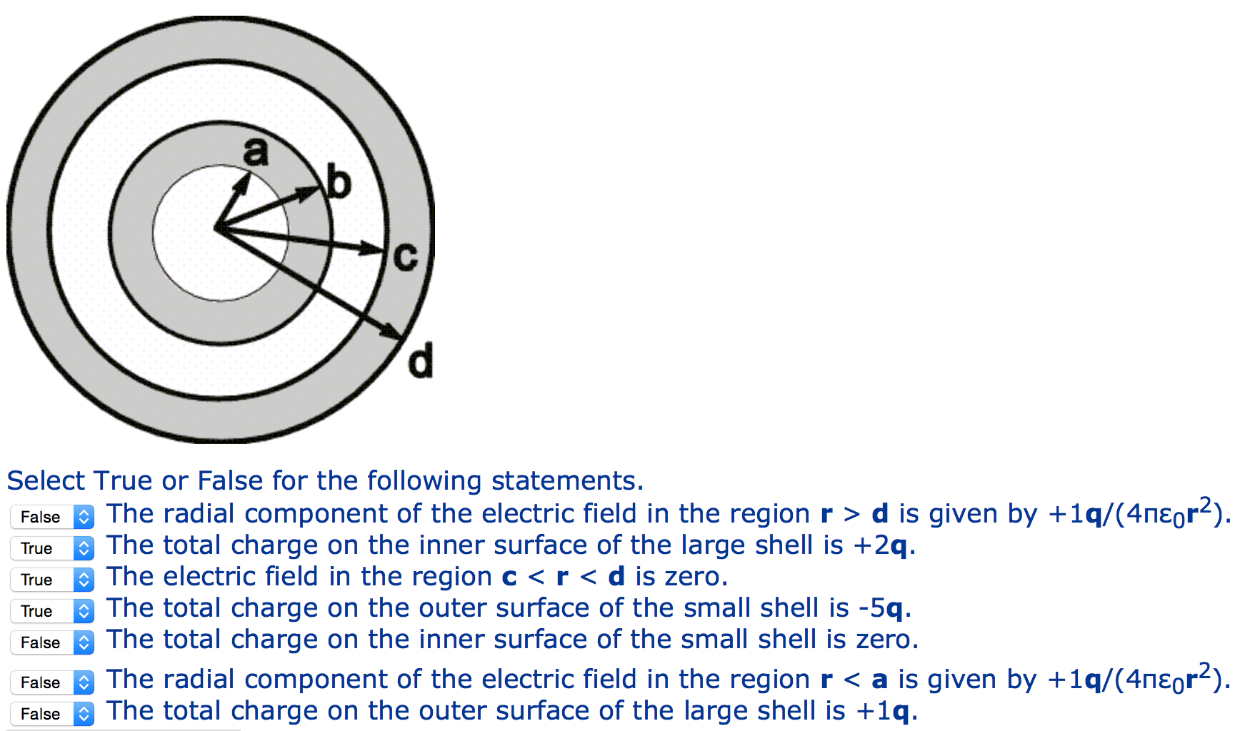 Solved A small conducting spherical shell with inner radius | Chegg.com