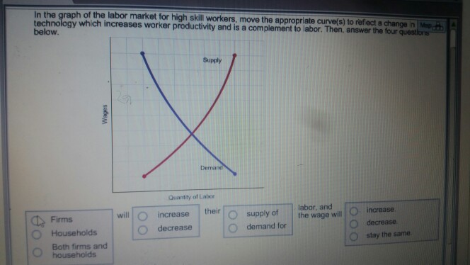 Solved In the graph of the labor market for high skill | Chegg.com