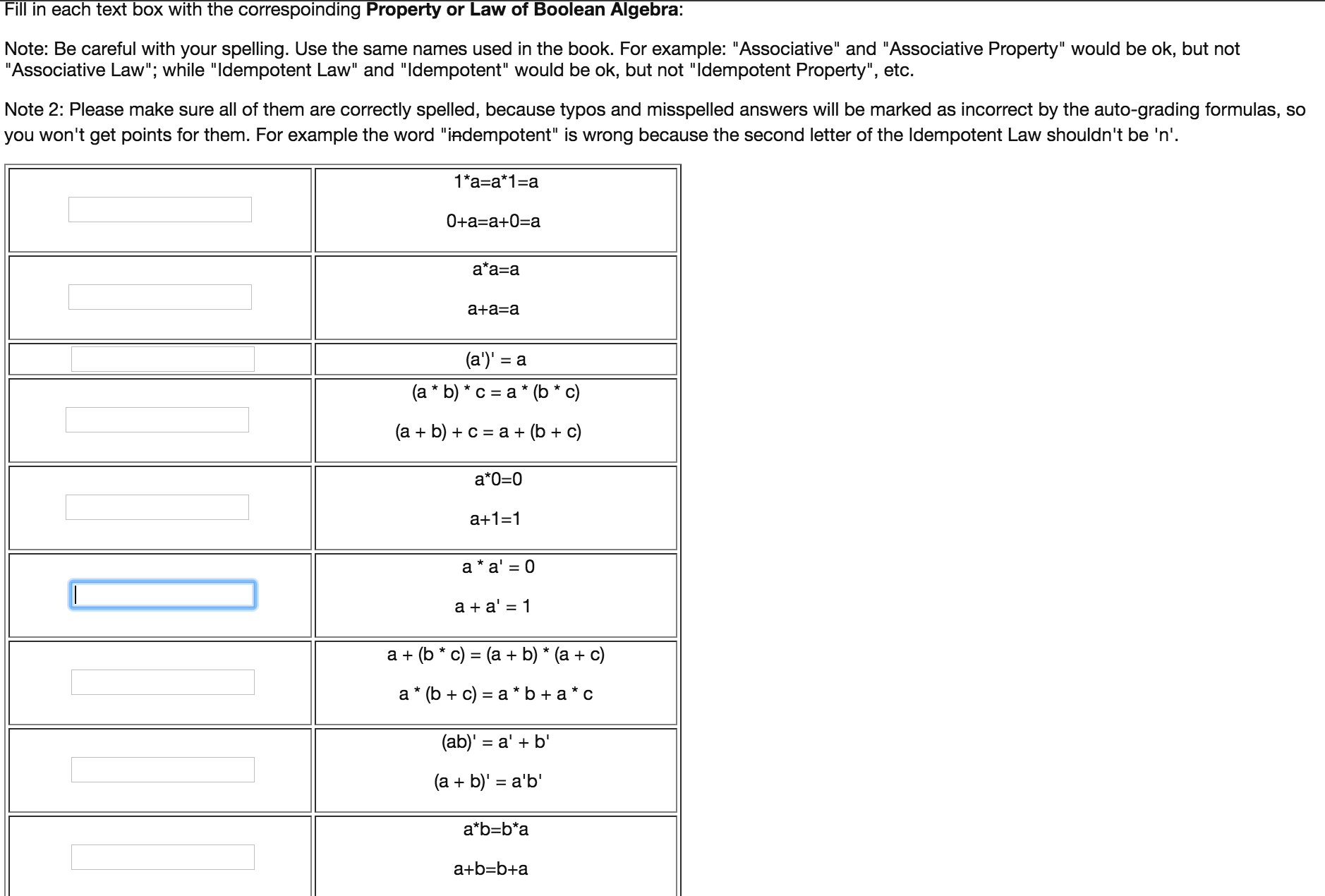 Solved Fill In Each Text Box With The Corresponding Property Chegg