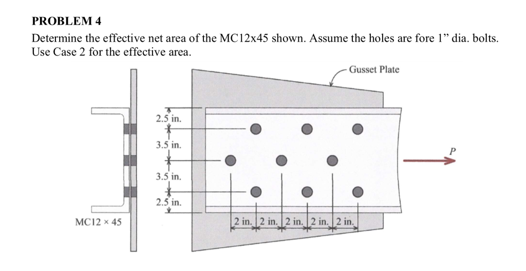 Solved PROBLEM 4 Determine the effective net area of the MC | Chegg.com
