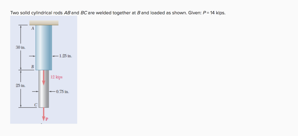 Solved Two solid cylindrical rods AB and BC are welded | Chegg.com