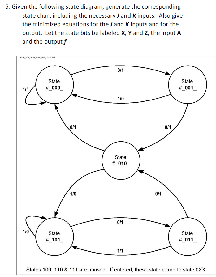 Solved 5. Given the following state diagram, generate the | Chegg.com Solved 5. Given the following state diagram, generate the | Chegg.com