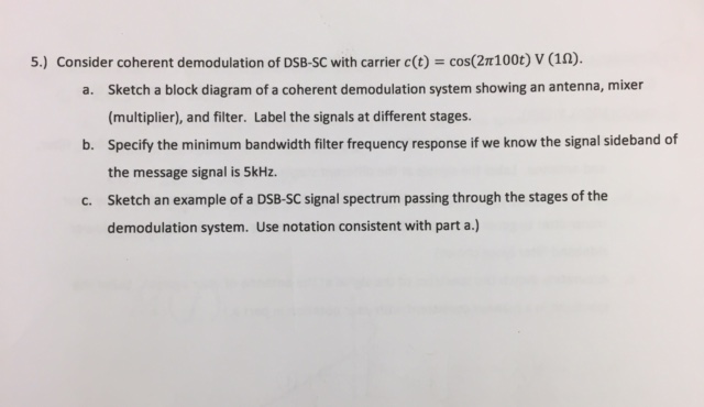 Solved Consider coherent demodulation of DSB-SC with carrier | Chegg.com