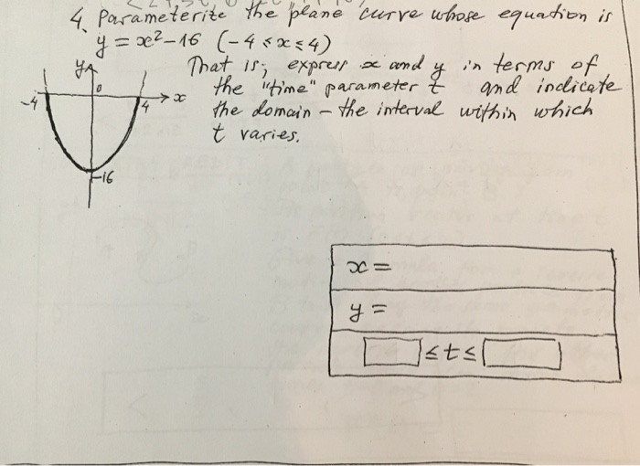 Solved Parameterize the plane curve whose equation is y = | Chegg.com