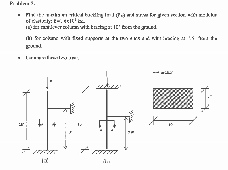 Solved Find the maximum critical buckling load (P_cr) and | Chegg.com