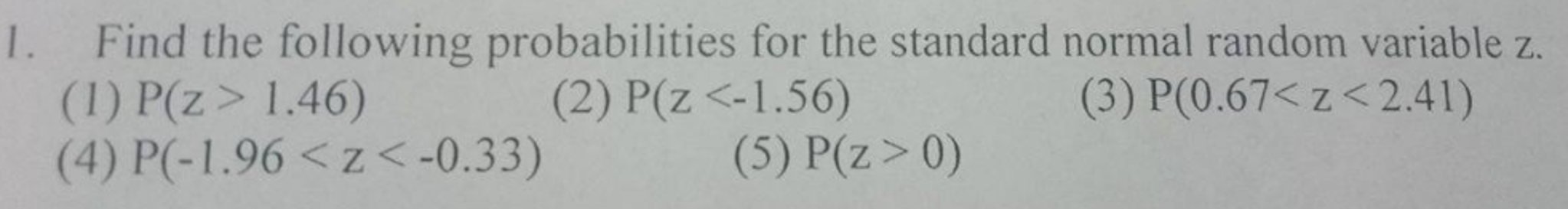 Solved Find the following probabilities for the standard | Chegg.com