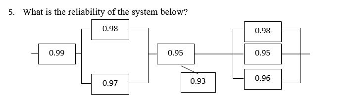 Solved 5. What is the reliability of the system below? 0.98 | Chegg.com