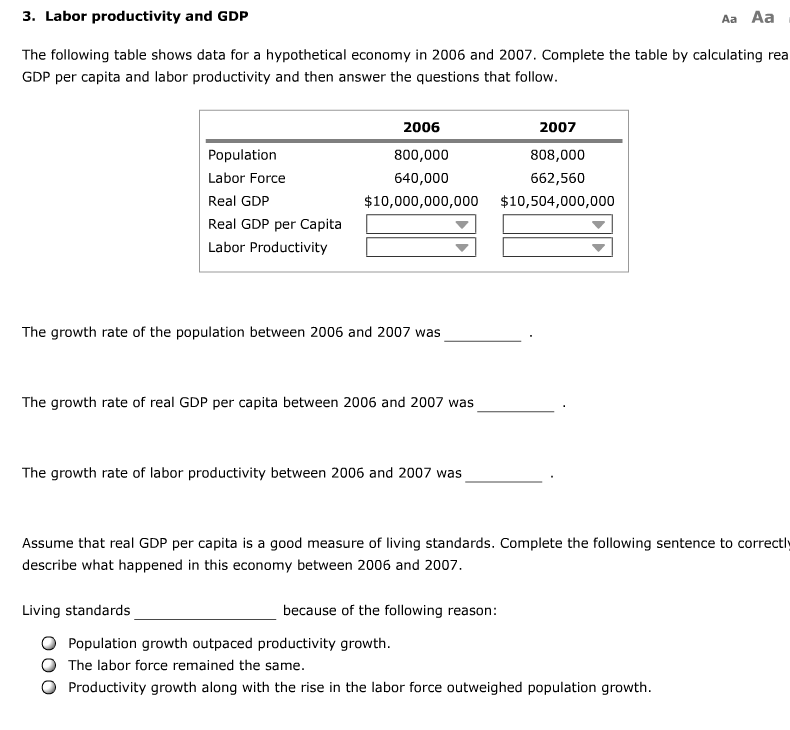 Solved Labor productivity and GDP The following table shows | Chegg.com