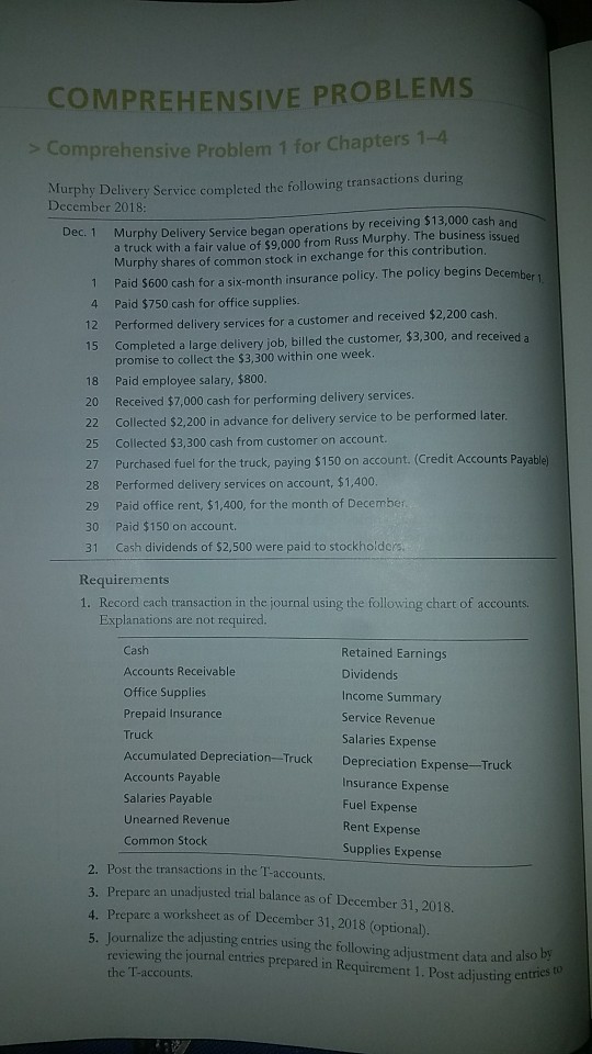 Solved COMPREHENSIVE PROBLEMS s Comprehensive Problem 1 for | Chegg.com