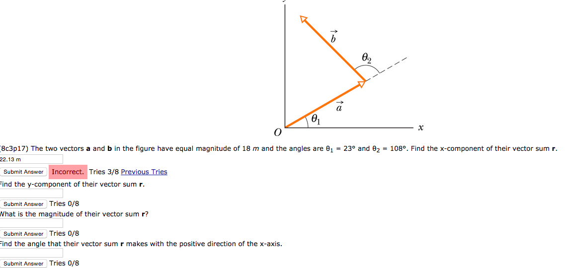 Solved Find the y-component of their vector sum r. What is | Chegg.com